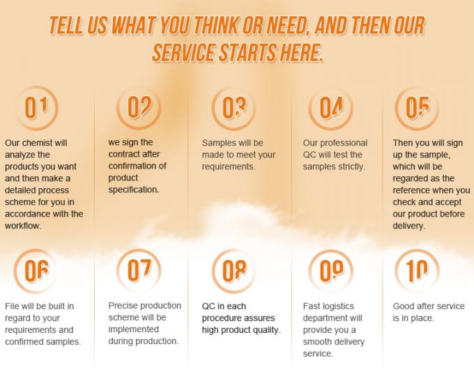 Cross lapping 70% viscose 30% polyester spunlace nonwoven fabric for ...